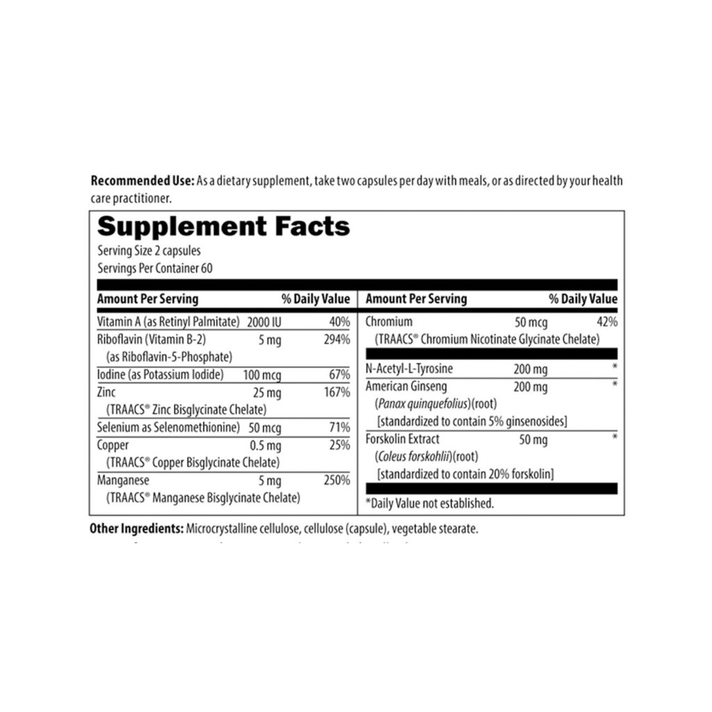 Thyroid & Adrenal Support Kit - Benefits, Reviews, Discounts - Thyroid ...