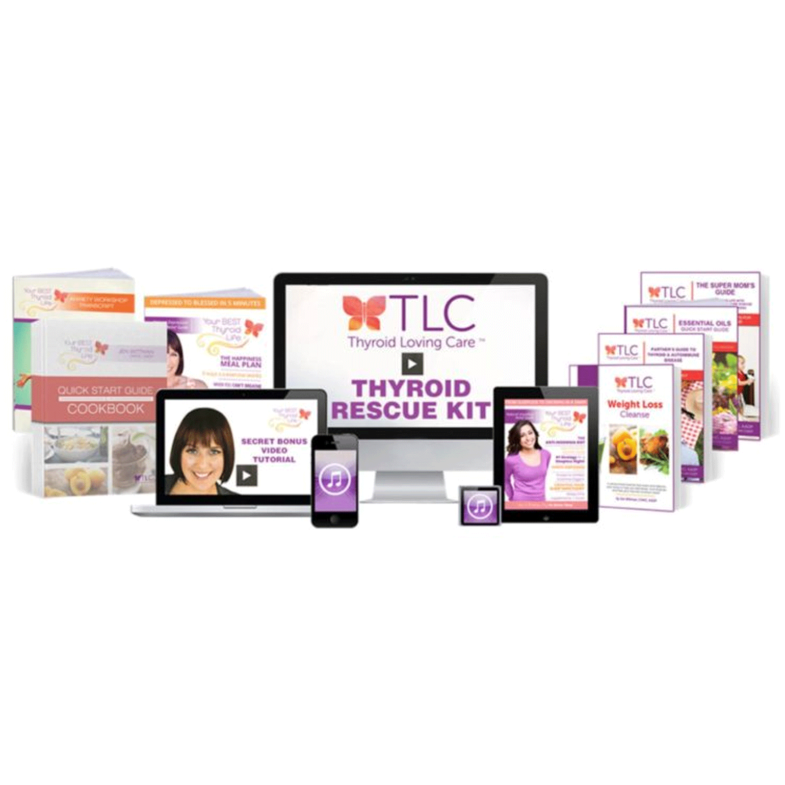 Thyroid Rescue Kit 10% Off - Benefits, Reviews, Discounts - Thyroid ...