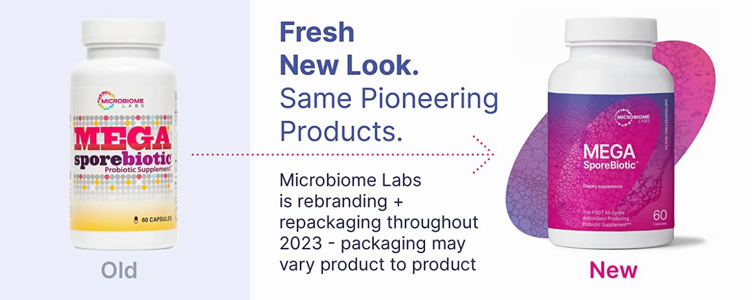 Best Thyroid Supplements & Hypothyroidism Support - Thyroid Loving Care